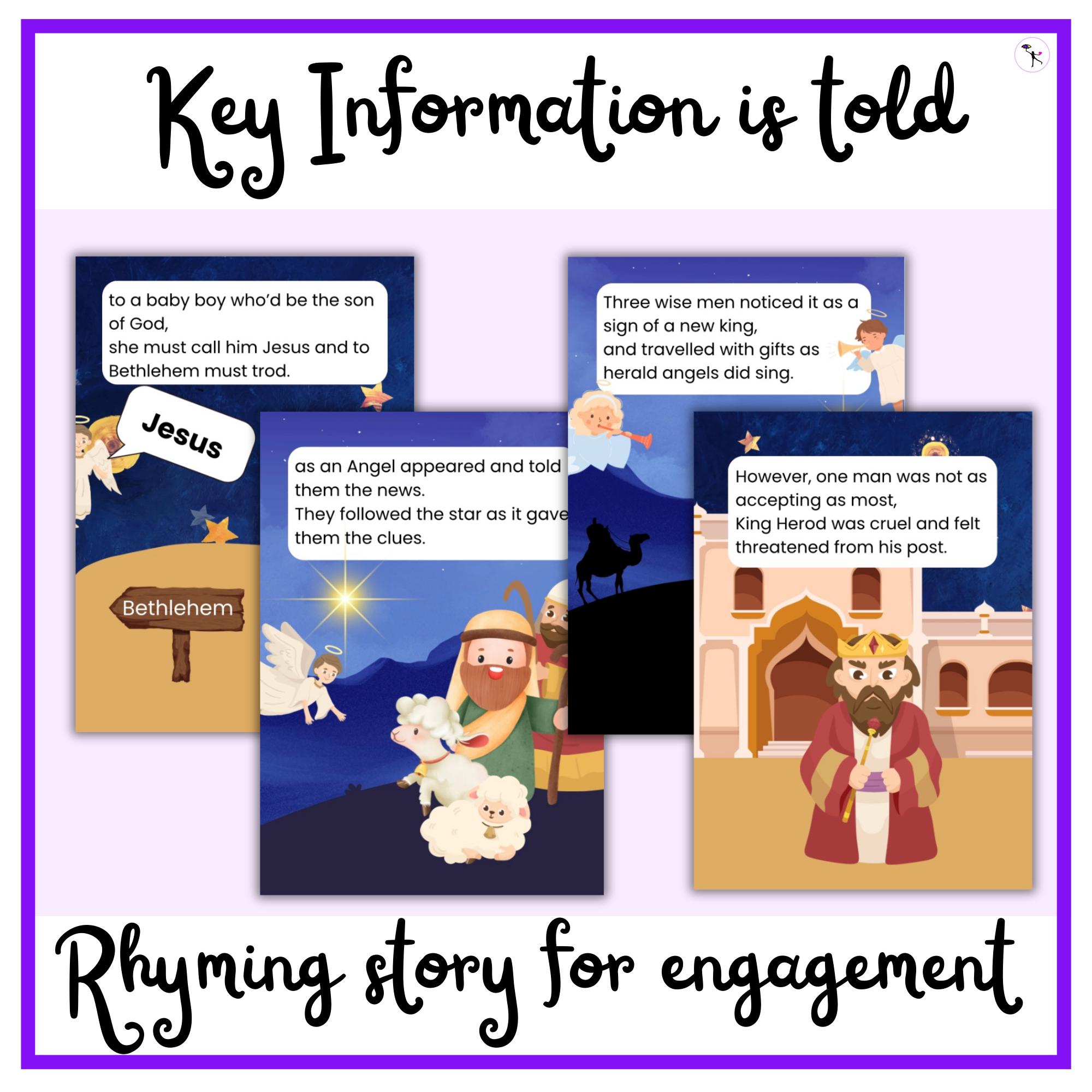 Printable Christmas Nativity Rhyme Book for Kids: Birth of Jesus Bible ...