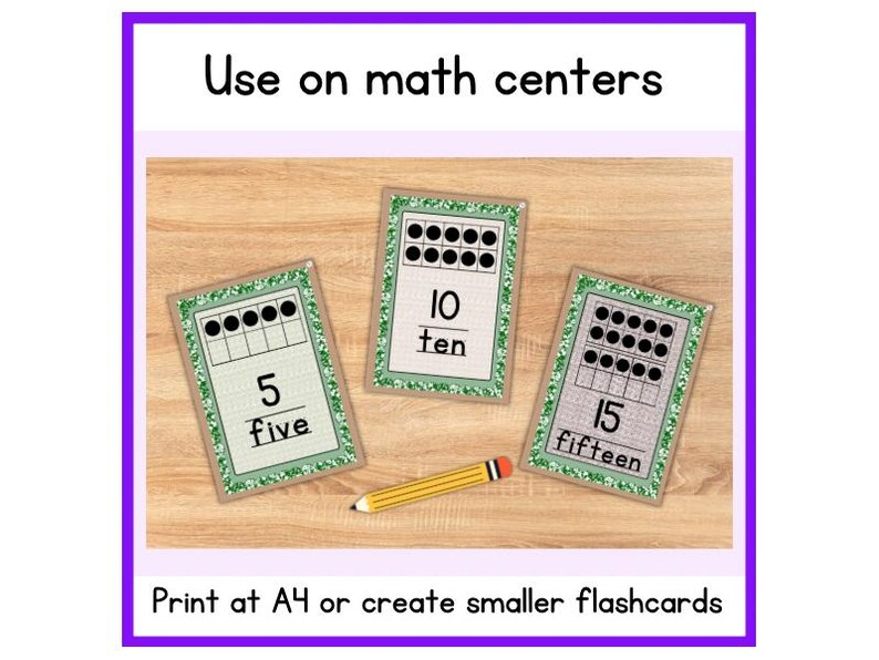 Number Posters 1-20 Printable Educational Wall Art Counting 1-20 ...