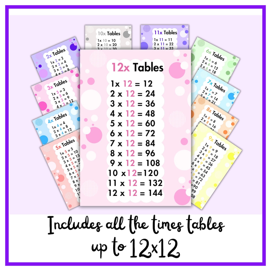Multiplication Tables: Times Table Multiplication Flash Cards Math ...