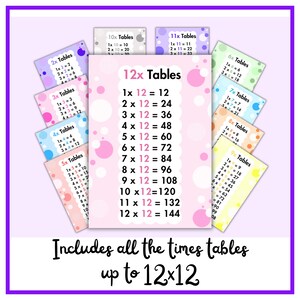 Multiplication Tables: Times Table Multiplication Flash Cards Math ...