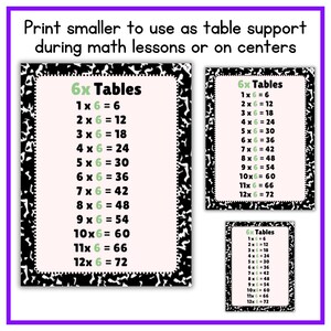 Engaging Multiplication Charts: Times Tables Posters for Elementary ...