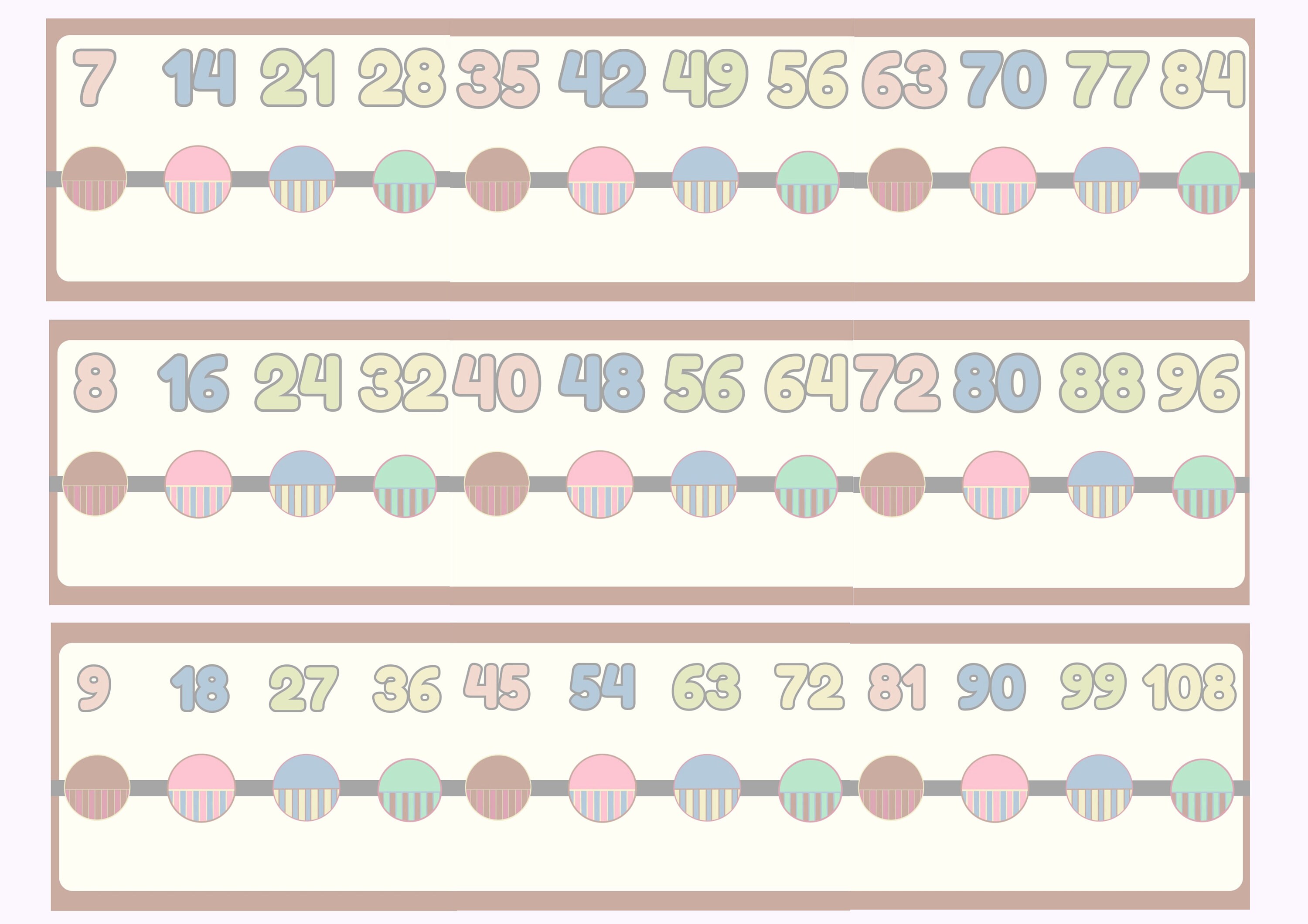 Math Number Lines: Skip Counting Educational Posters Math Posters Math ...