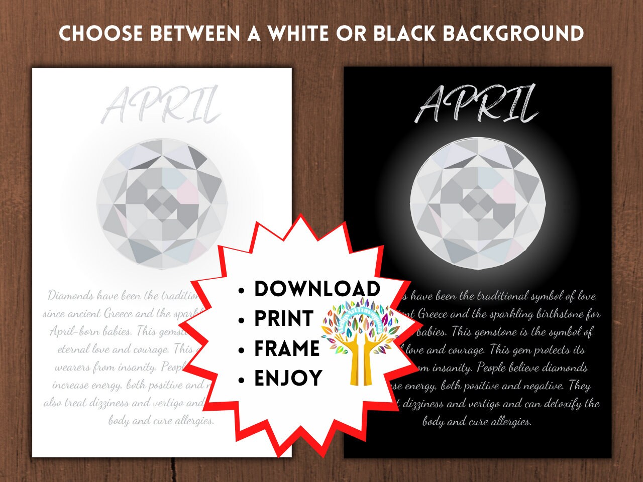 Birthstone Printable Wall Art With Birthstone Color and A Description ...