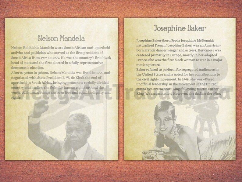 Black Civil Rights Leaders Printable Vintage Wall Art Set of 10- Black ...