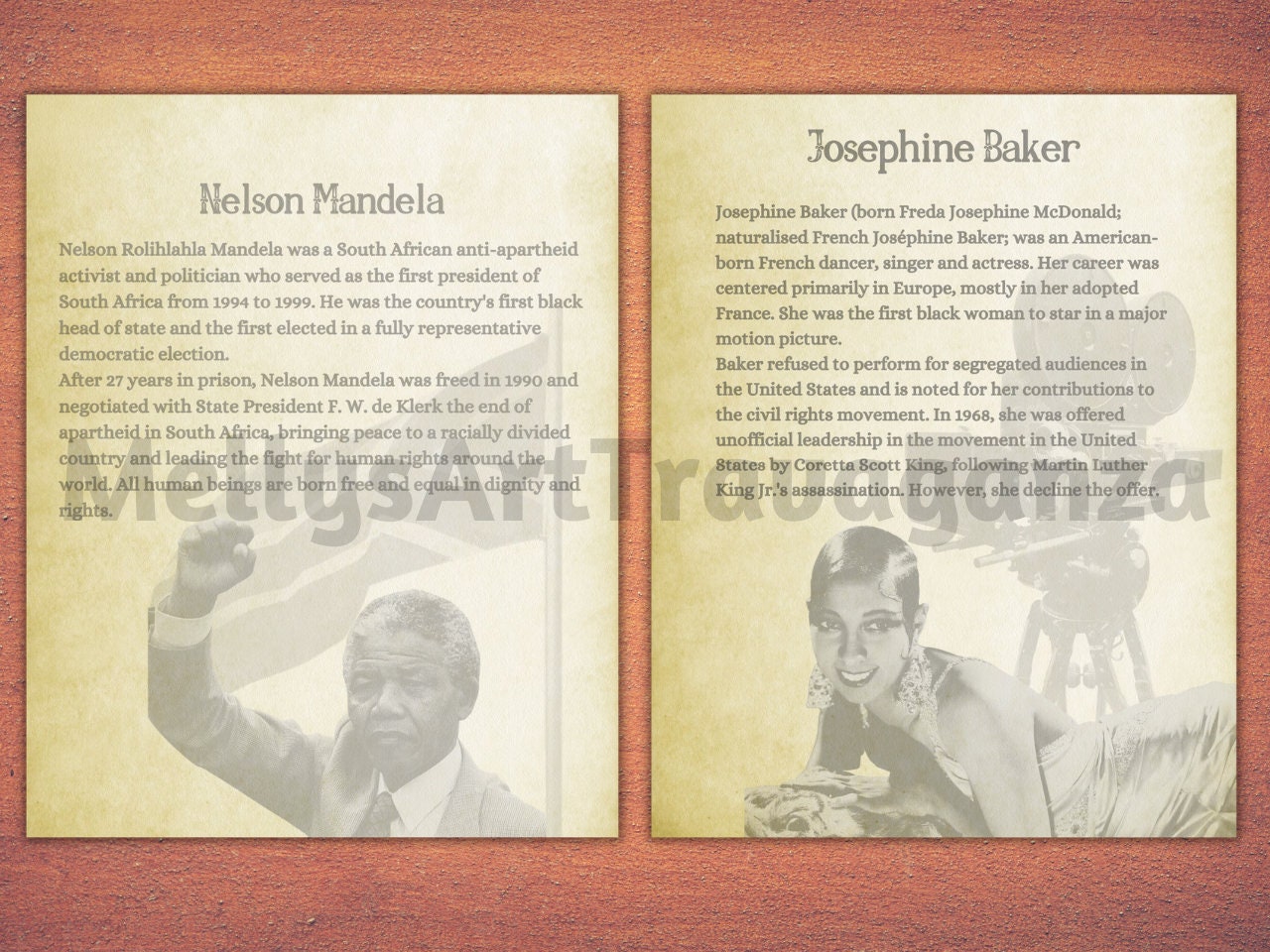 Black Civil Rights Leaders Printable Vintage Wall Art Set of 10- Black ...