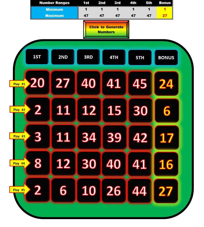 Lottery Number Generator and Winning Number History - Etsy