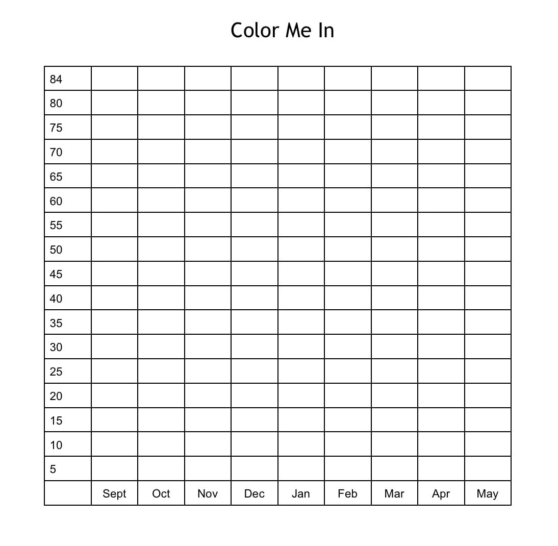 Prek Kindergarten Sight Word Assessment - Etsy