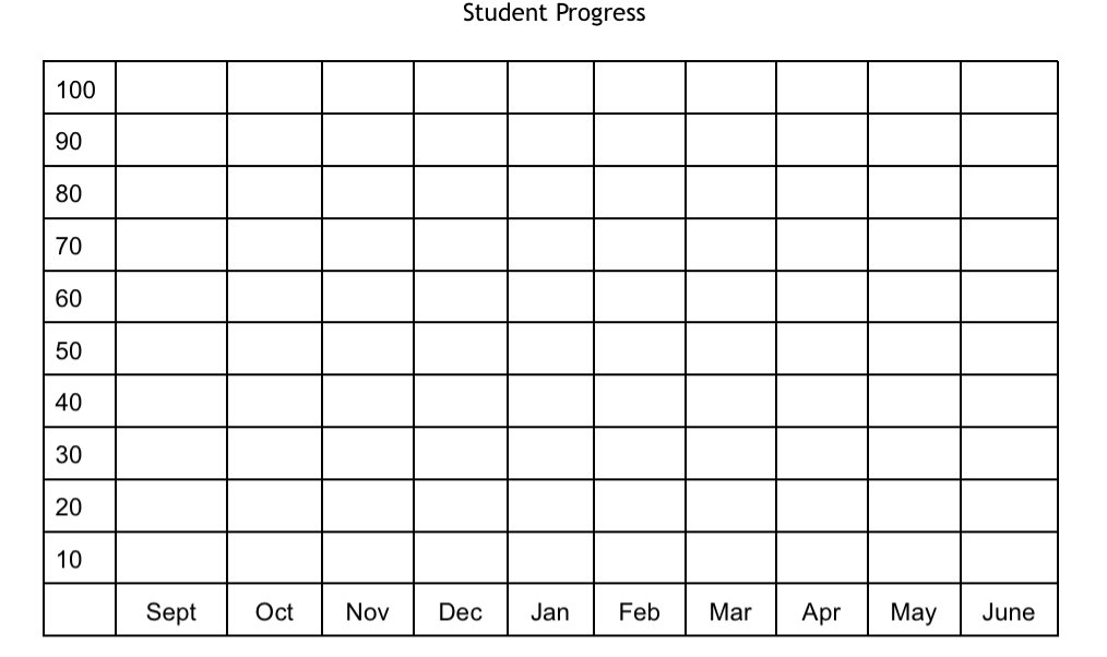 Preschool Kindergarten Color Graphing Assessment Etsy
