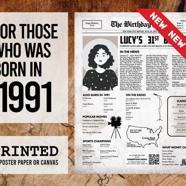 1991 Birthday Poster - Etsy