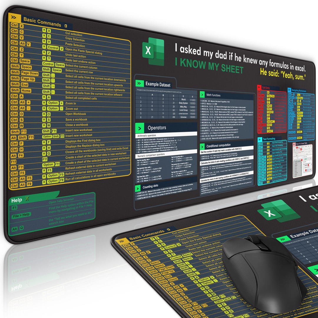 Excel Cheat Sheet Mouse Pad | Excel Shortcut Keys Mouse Pad | Desk Mat ...
