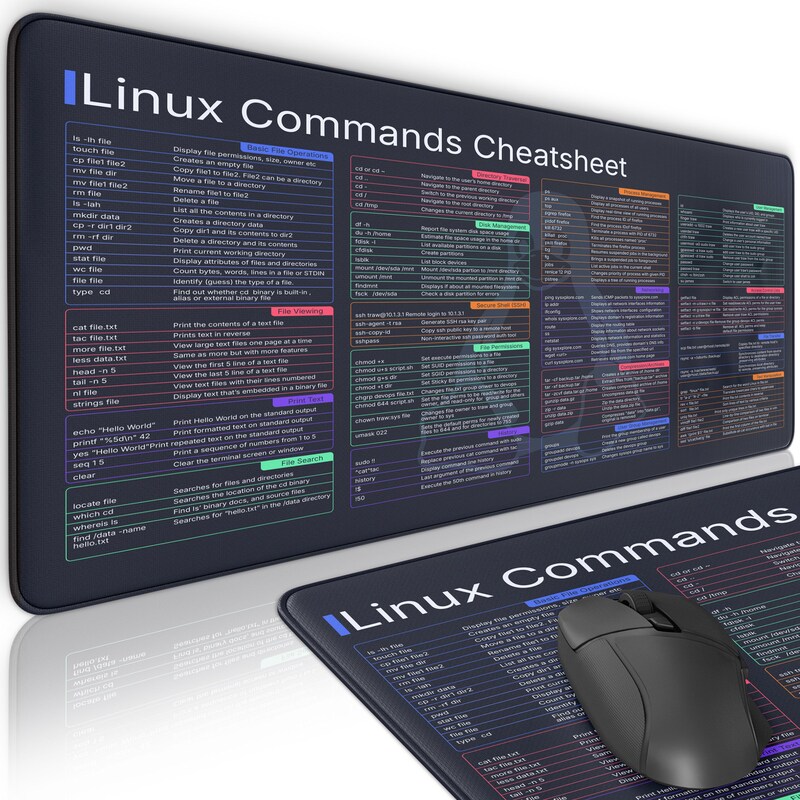 Programmer Desk Gift - 60+ Gift Ideas for 2025