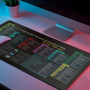 Excel Cheat Sheet Mouse Pad | Excel Shortcut Keys Mouse Pad | Desk Mat ...