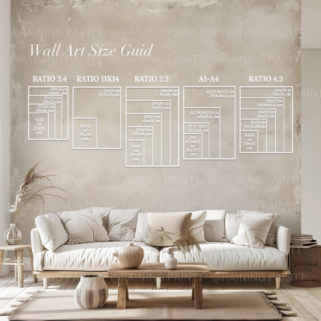 Modern HD Complete Wall Art Size Guide, Frame Size , Comparison Chart ...