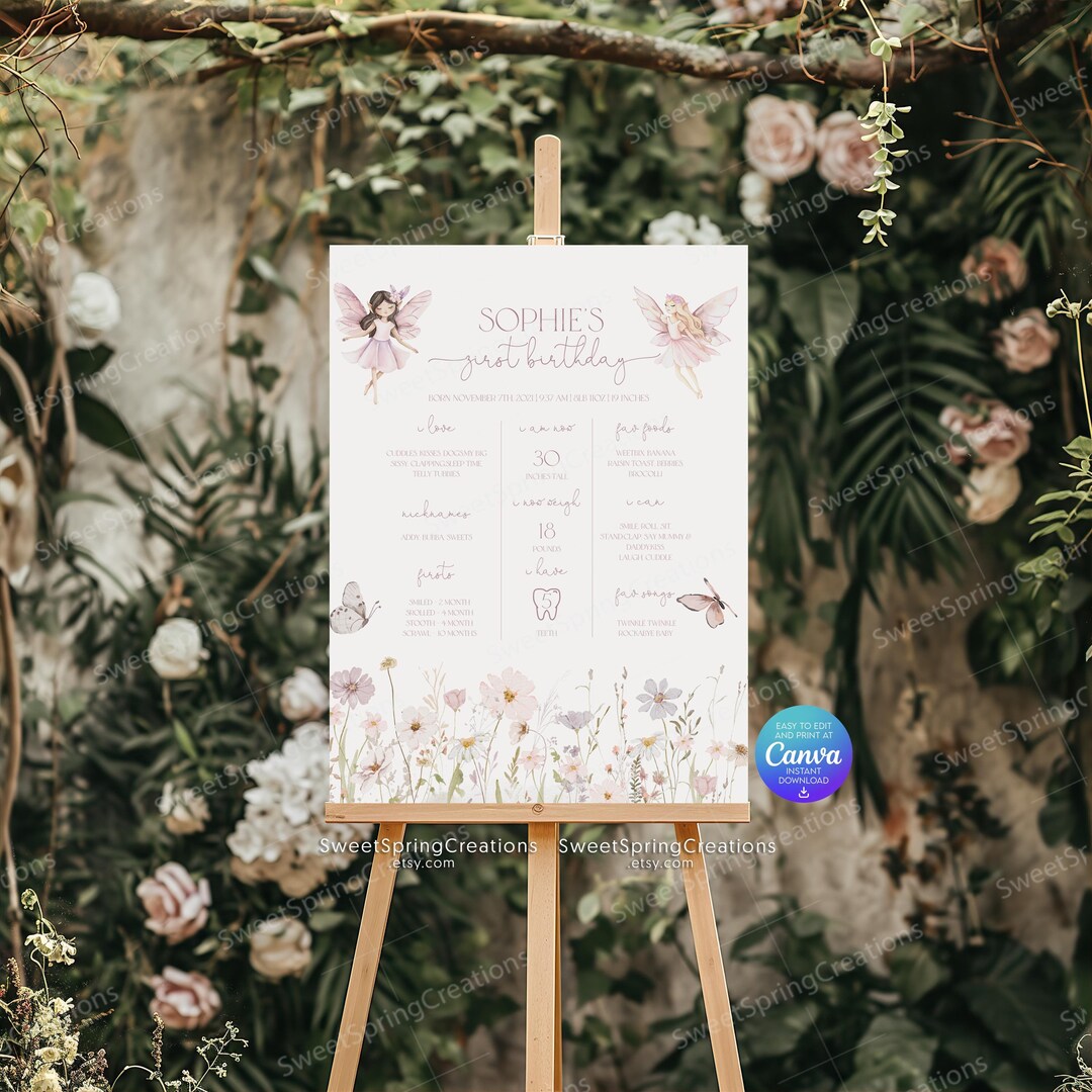 Fairy First Birthday Milestone Poster Template: Enchanted Garden ...