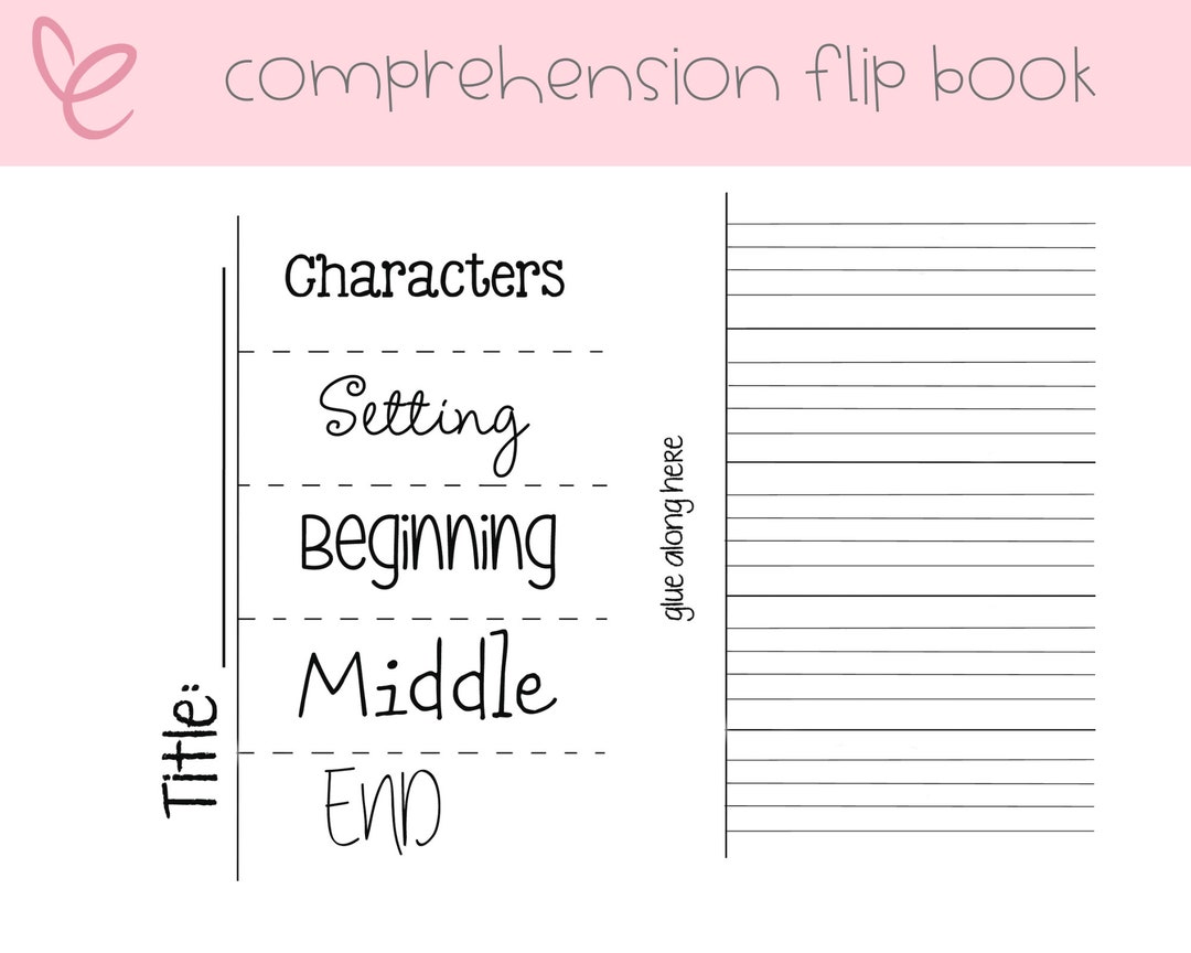 Comprehension Flip Book - Etsy