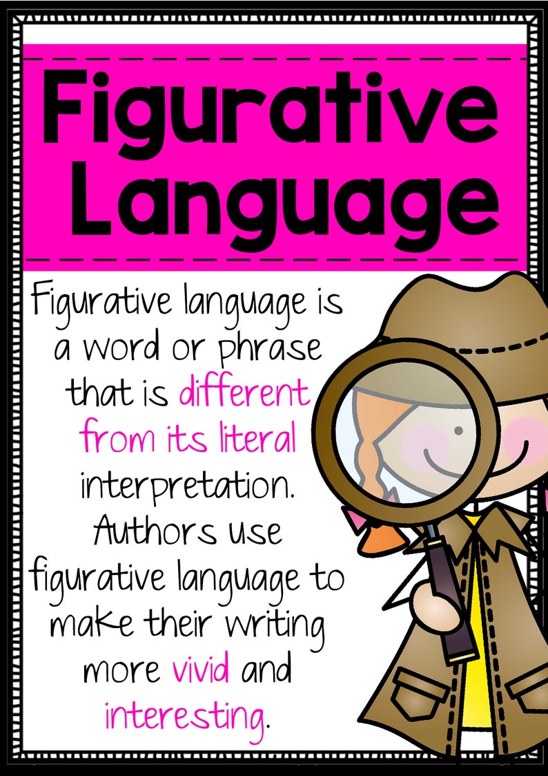 Figurative Language Posters - Etsy