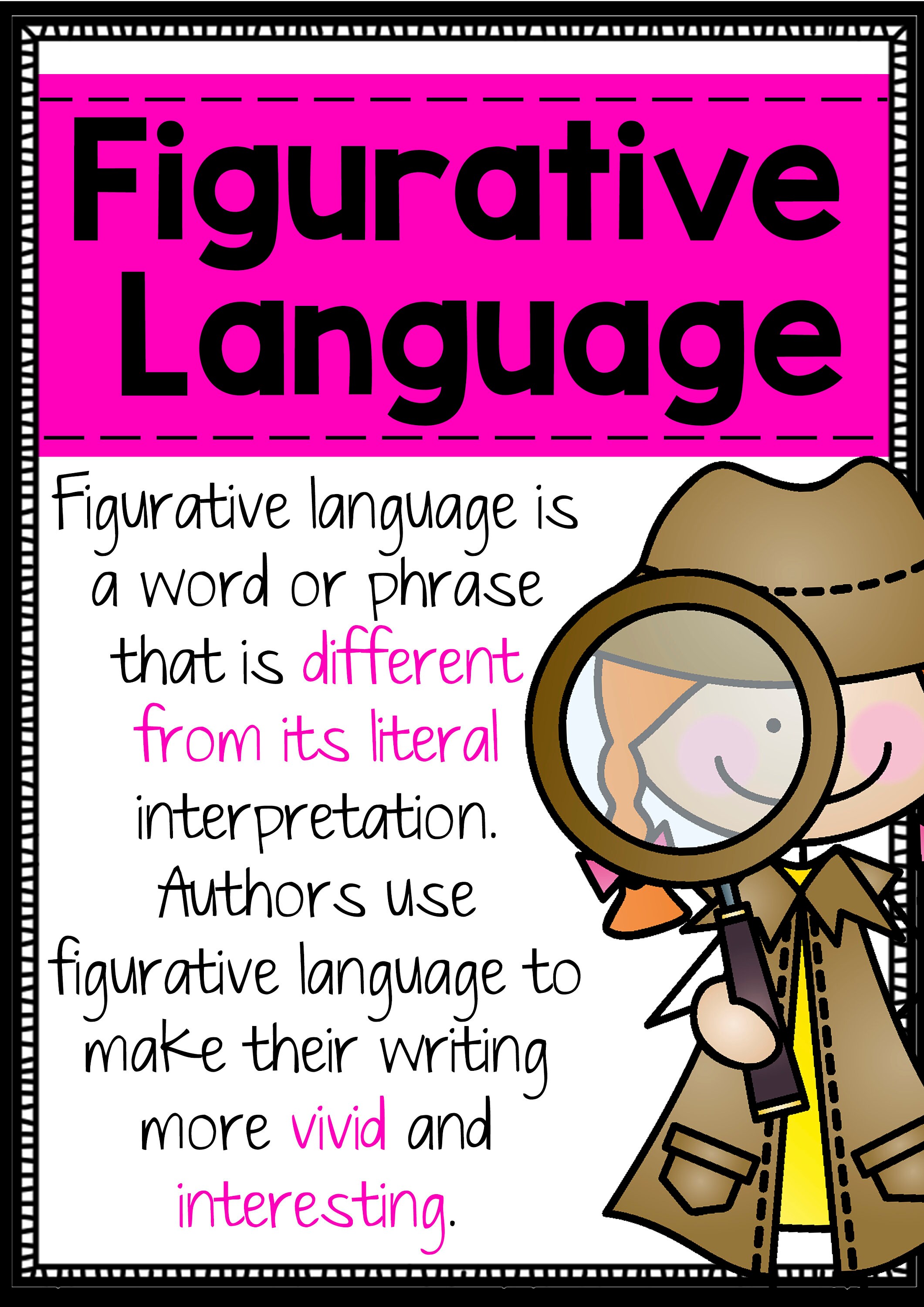 Figurative Language Posters - Etsy