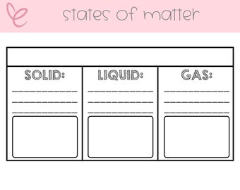 States of Matter Montessori Three/four Parts Cards With - Etsy