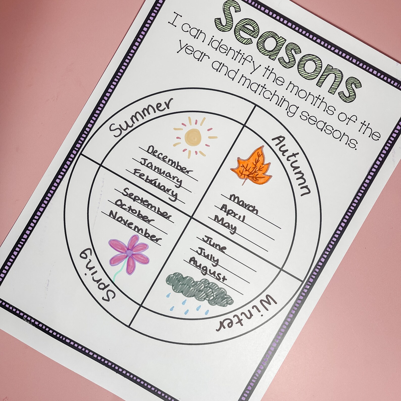 Australian Months and Seasons Worksheet Seasons Worksheet - Etsy