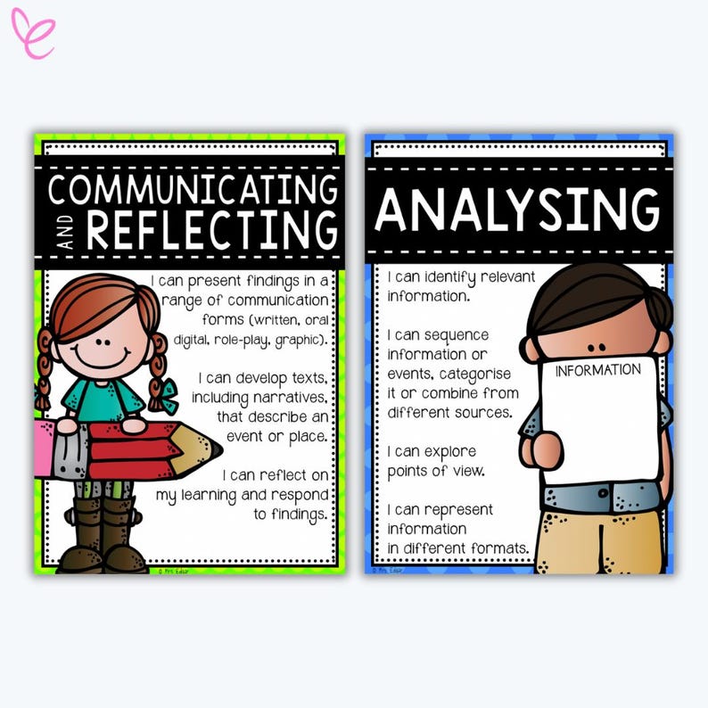 HASS Skills Poster Set | History Posters | Geography Skills | Civics ...