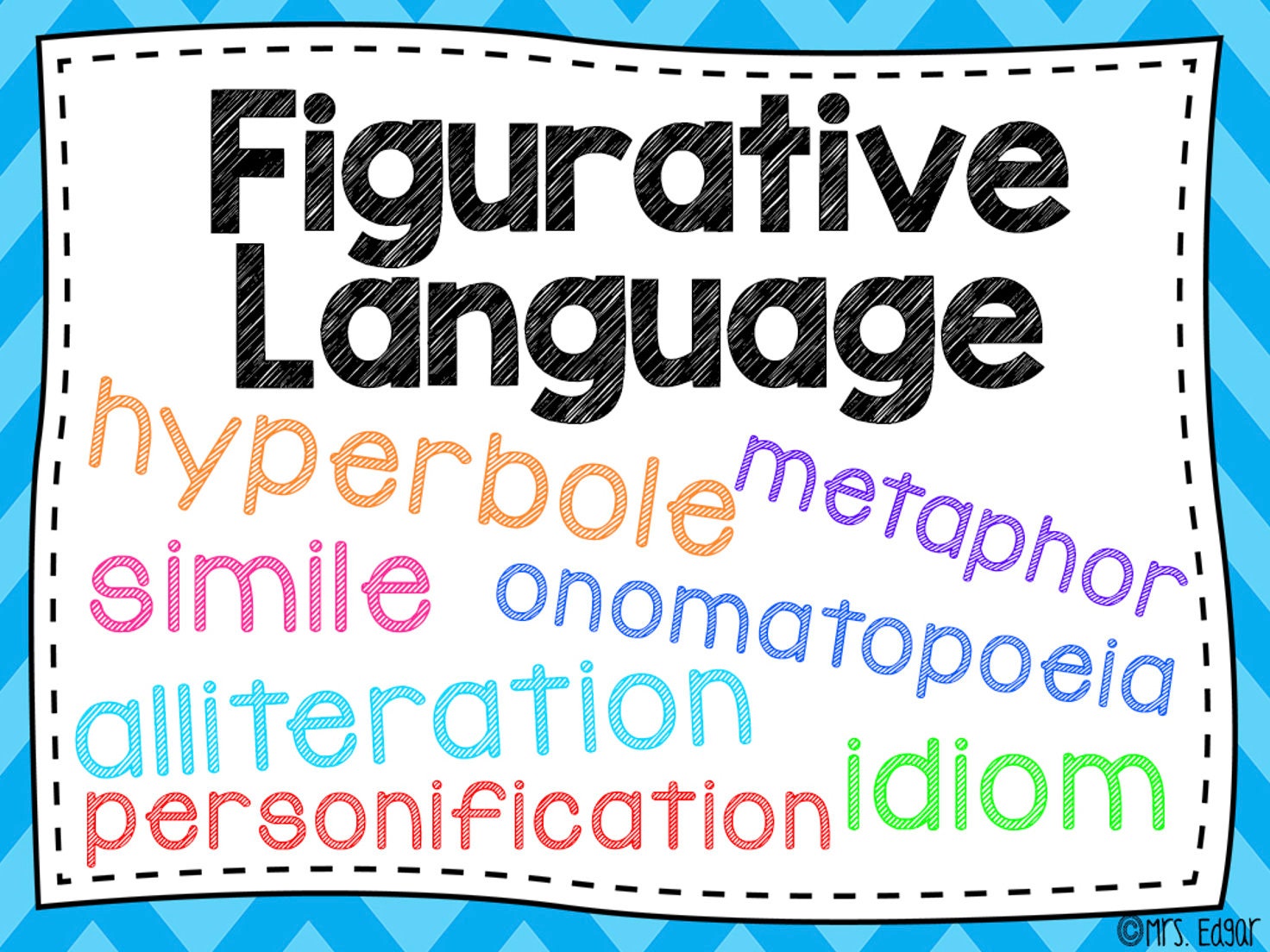 Figurative Language Powerpoint - Etsy