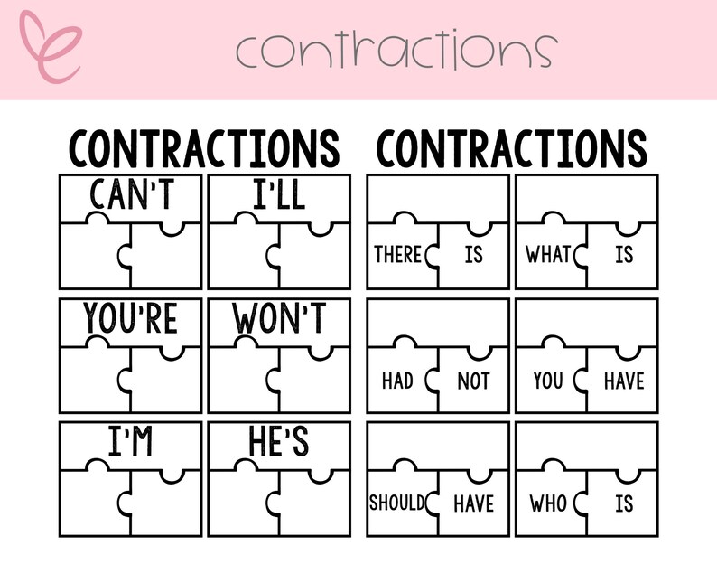 Contractions - Etsy