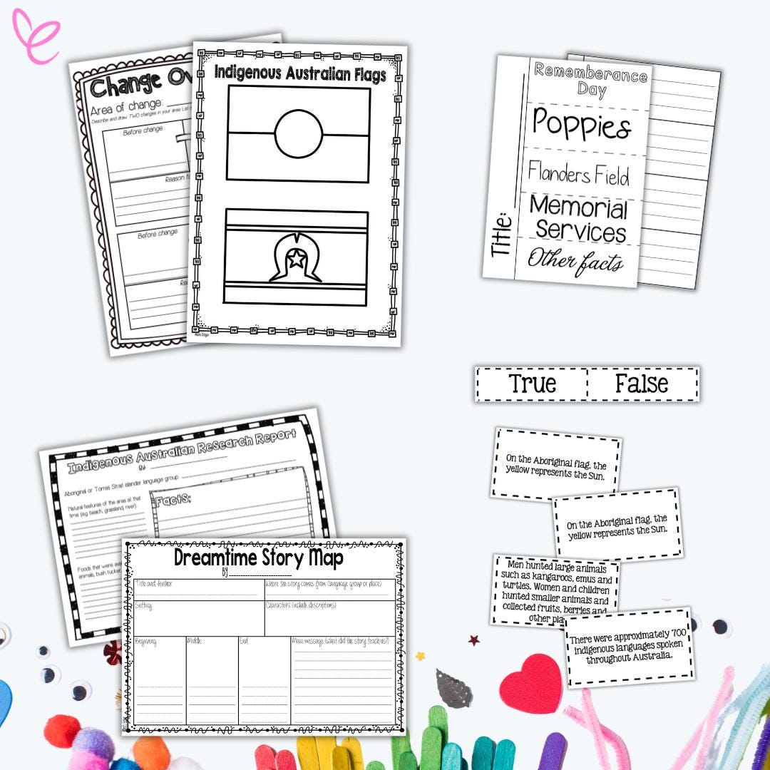 HASS Year 3 History Program | HASS Curriculum | Australian History ...