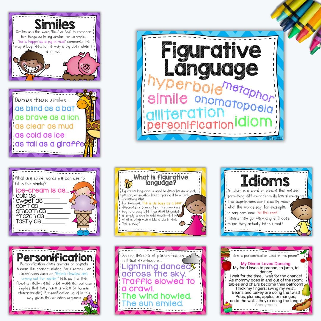 Figurative Language Powerpoint - Etsy