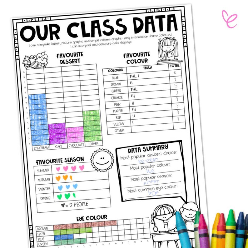 Class Data Display Poster | Teacher Worksheets | Mini Lesson | Digital ...