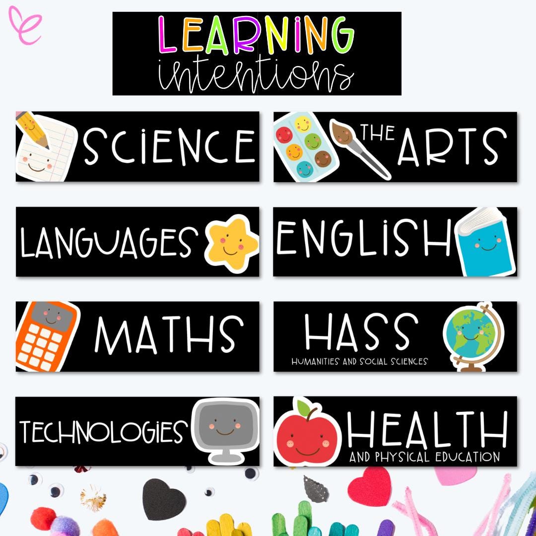 Learning Intentions and Success Criteria Board Prompts | Classroom ...