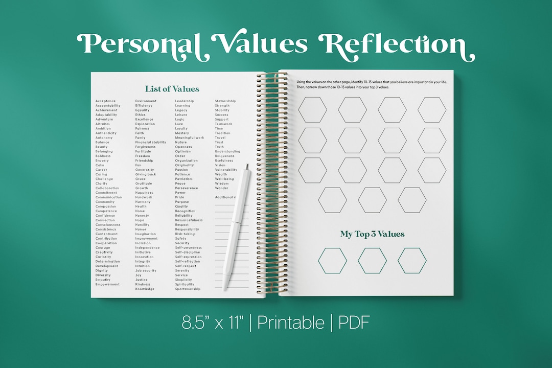 Personal Values Reflection - Etsy