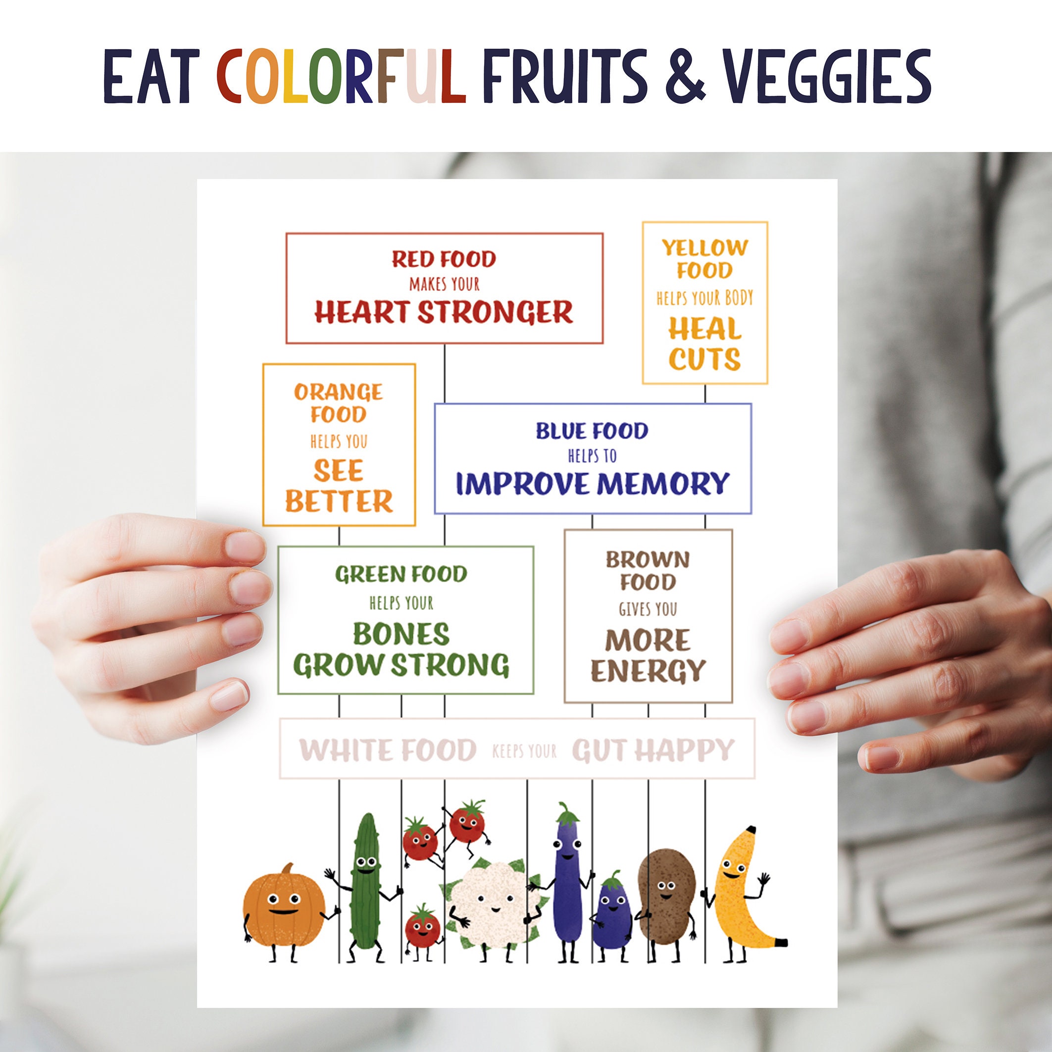 Eat More Colors for Healthy Living - Children Food Chart - Kids ...