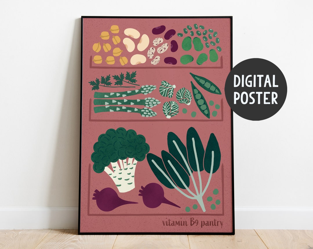 Healthy Colorful Vegetable Poster - Vitamin B Wall Art – Superfoods ...