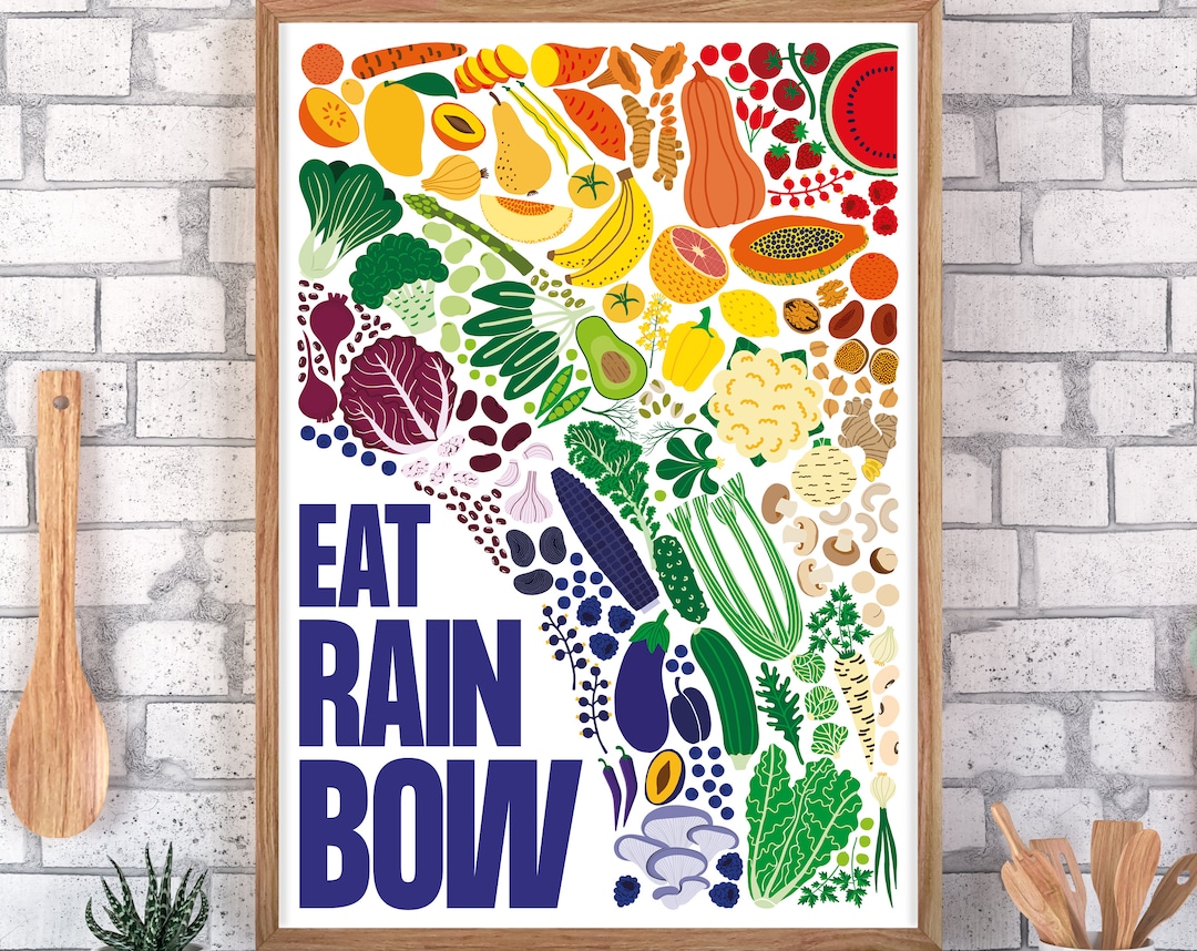 Eat Rainbow Food Poster - Fruits & Vegetables, Vegan, Vegetarian ...