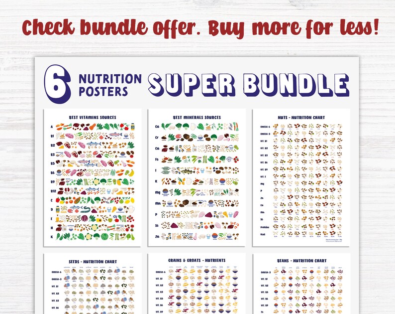 Beans Nutrition Chart Poster: Vegan Protein Sources (digital Download ...