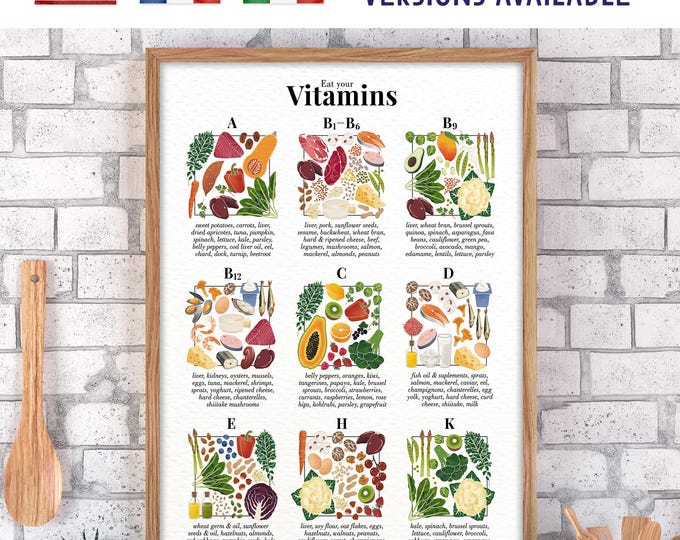 Eat Your Vitamins DIGITAL Poster 18 X 24 - Etsy