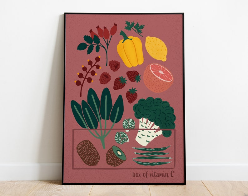 2+1 Fruits & Veggies Posters Bundle – Healthy Superfoods Wall Art ...