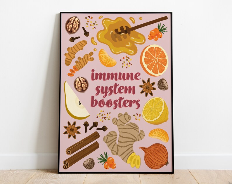 Superfoods Kitchen Wall Art Prints: Immune Boosters (digital Download ...