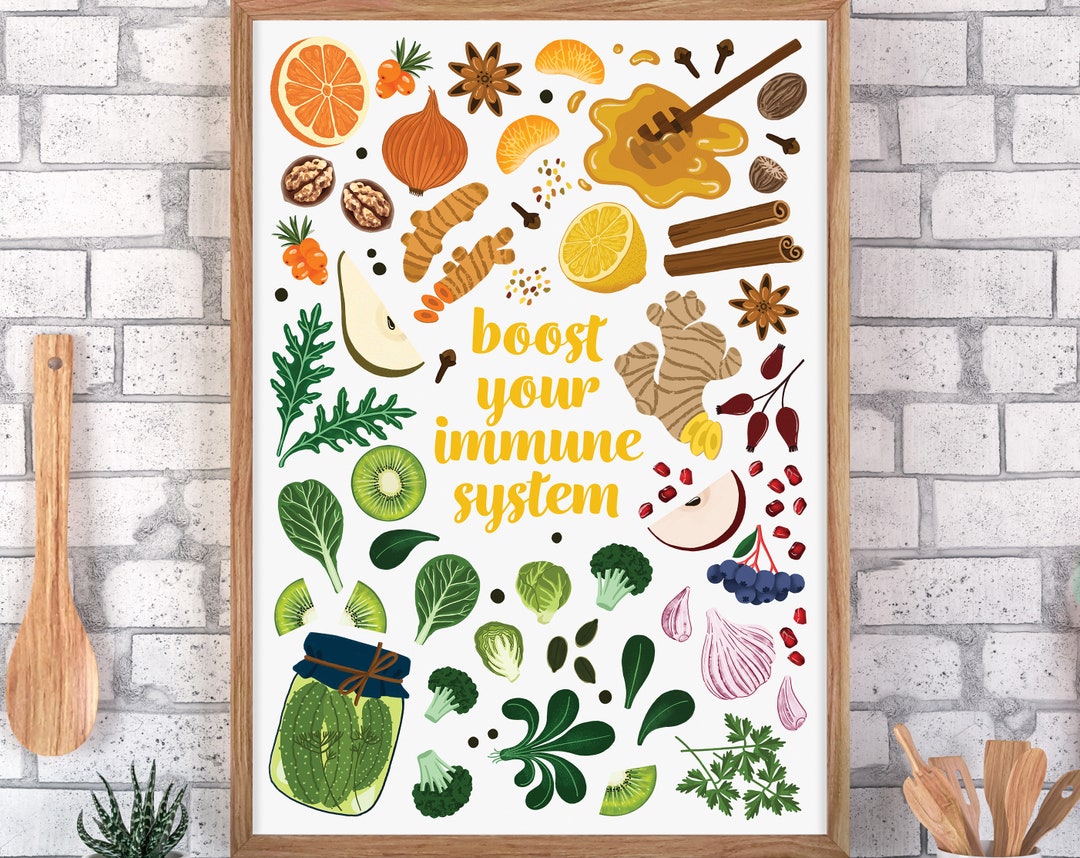 Immune System Support Nutrition Poster – Autumn, Winter Kitchen Wall ...