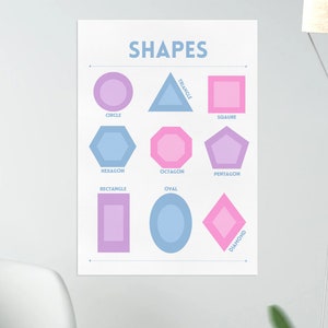 Shapes Chart Printable Wall Art, Educational Print, Classroom Wall Art ...