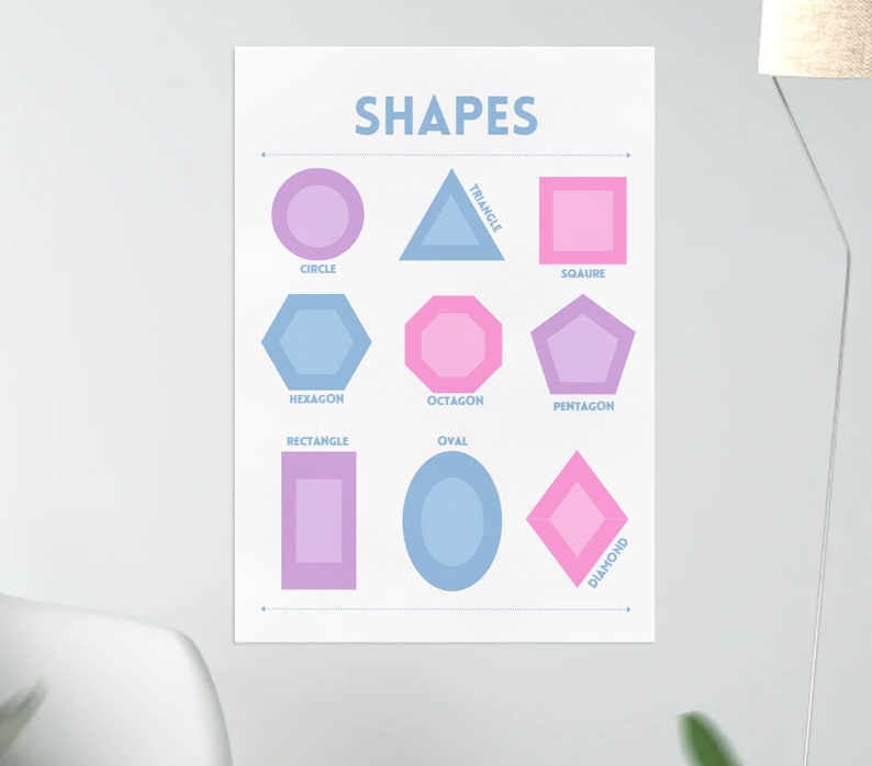 Shapes Chart Printable Wall Art, Educational Print, Classroom Wall Art ...