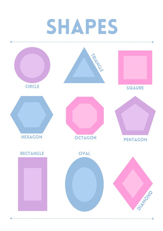 Shapes Chart Printable Wall Art Educational Print Classroom | Etsy