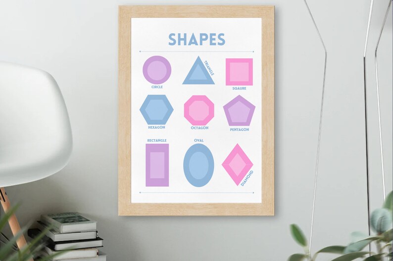 Shapes Chart Printable Wall Art, Educational Print, Classroom Wall Art ...
