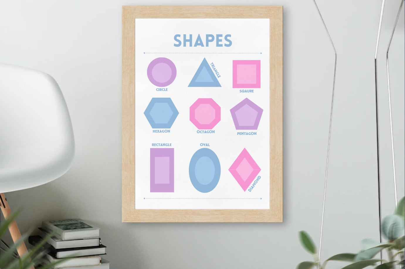 Shapes Chart Printable Wall Art, Educational Print, Classroom Wall Art, Digital Download - Etsy