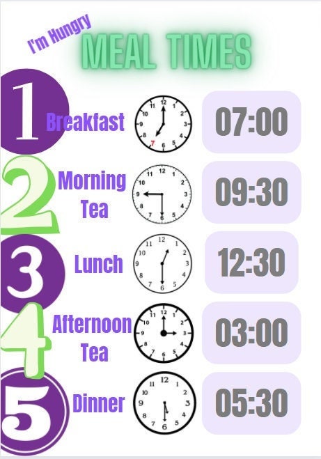 Meal Time Chart for Kids Digital Print Wall Art - Etsy
