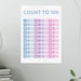 Hundred Number Chart Count to 100 Wall Art Homeschool Educational Chart ...