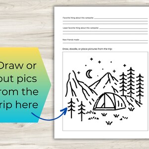 Camping Journal & Log Book, Camping Journal Pages, Travel Journal ...