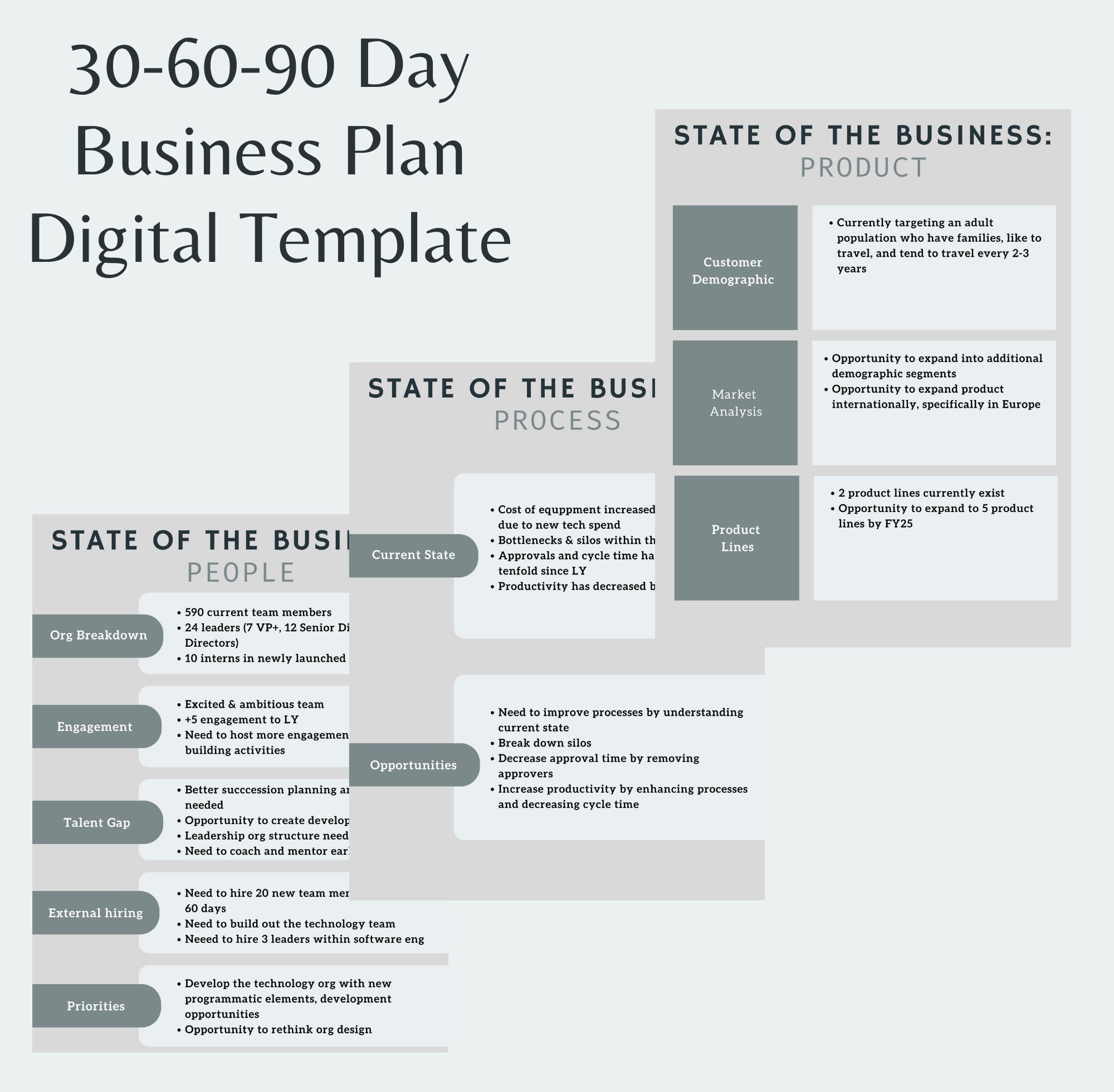 Business Plan Template, 30-60-90 Day Plan Template, Digital, Edit in ... Business Plan Template, 30-60-90 Day Plan Template, Digital, Edit in ...