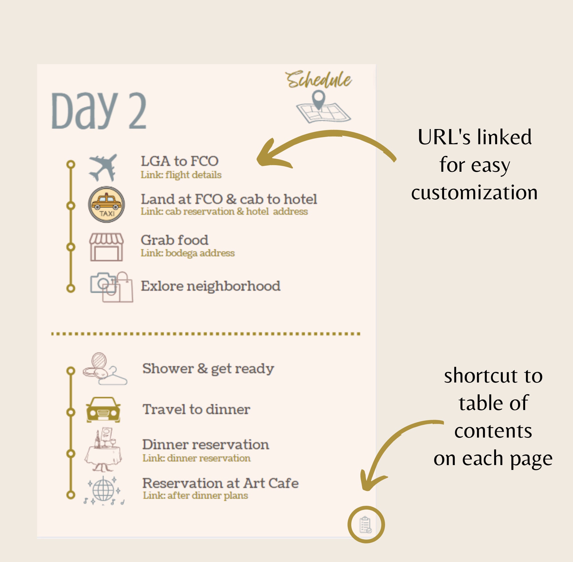 Travel Itinerary Editable Digital Template, Desktop, Ipad, Tablet ...