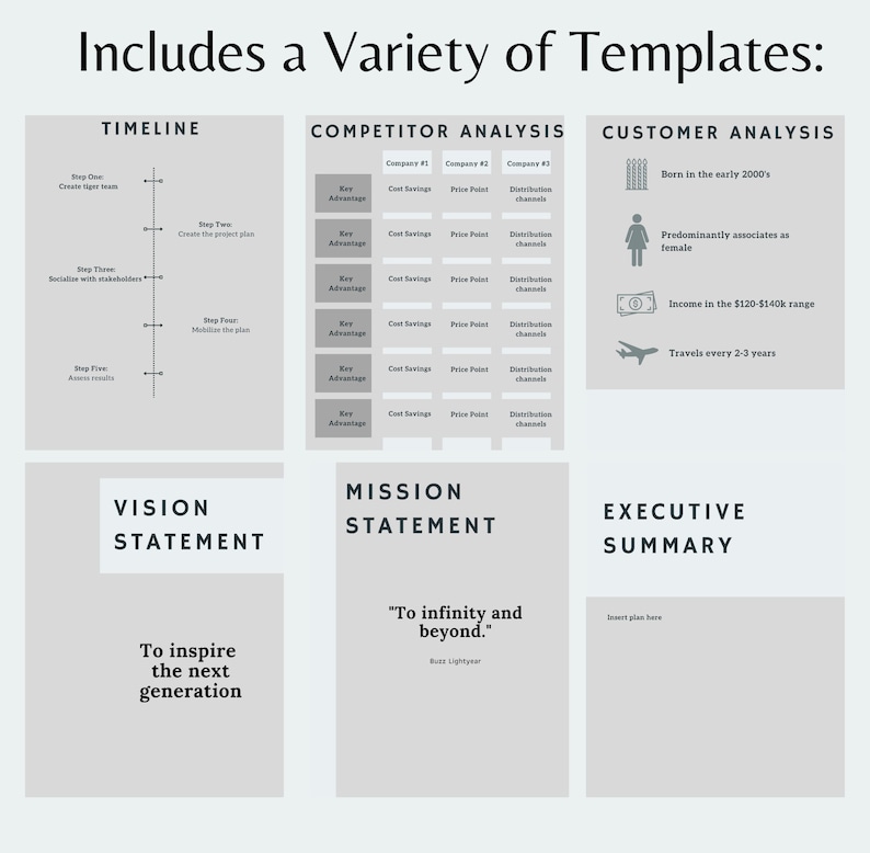 Business Plan Template, 30-60-90 Day Plan Template, Digital, Edit in ...